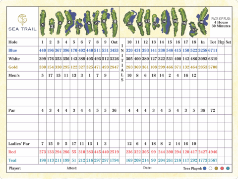 Jones Course | Sea Trail Resort