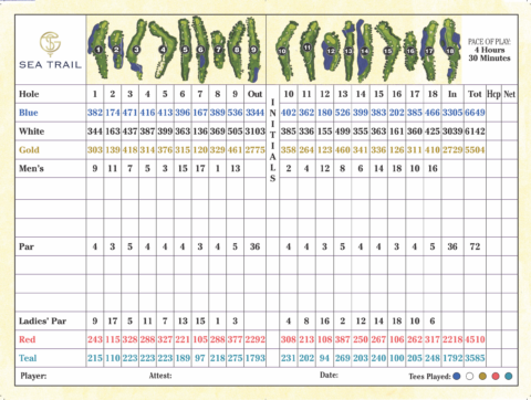 Byrd Course | Sea Trail Resort