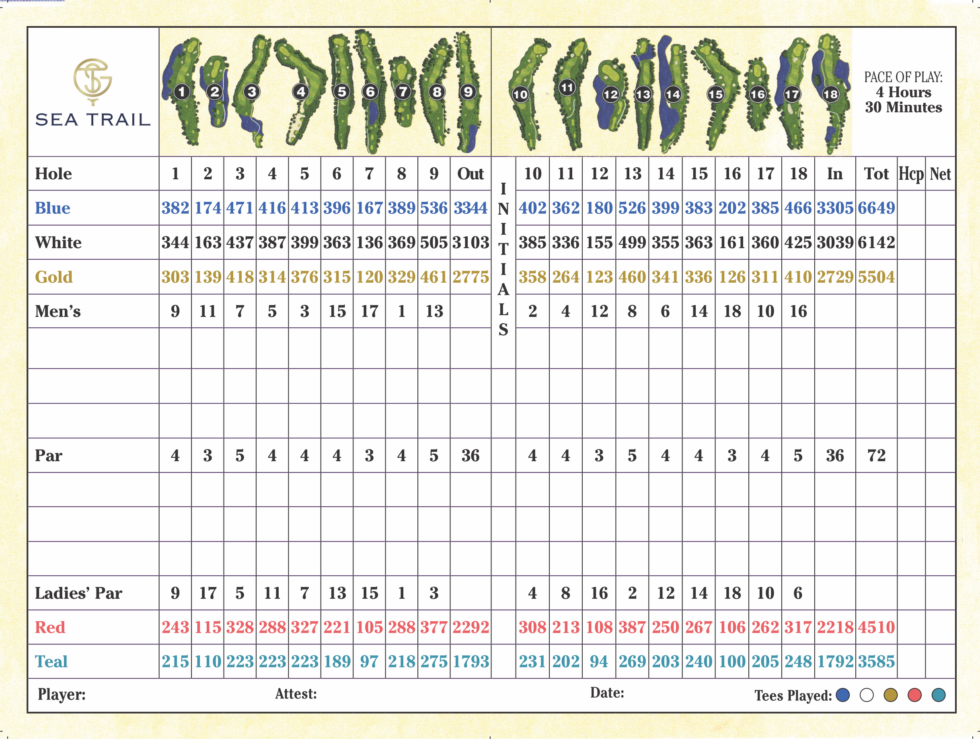 Byrd Course | Sea Trail Resort